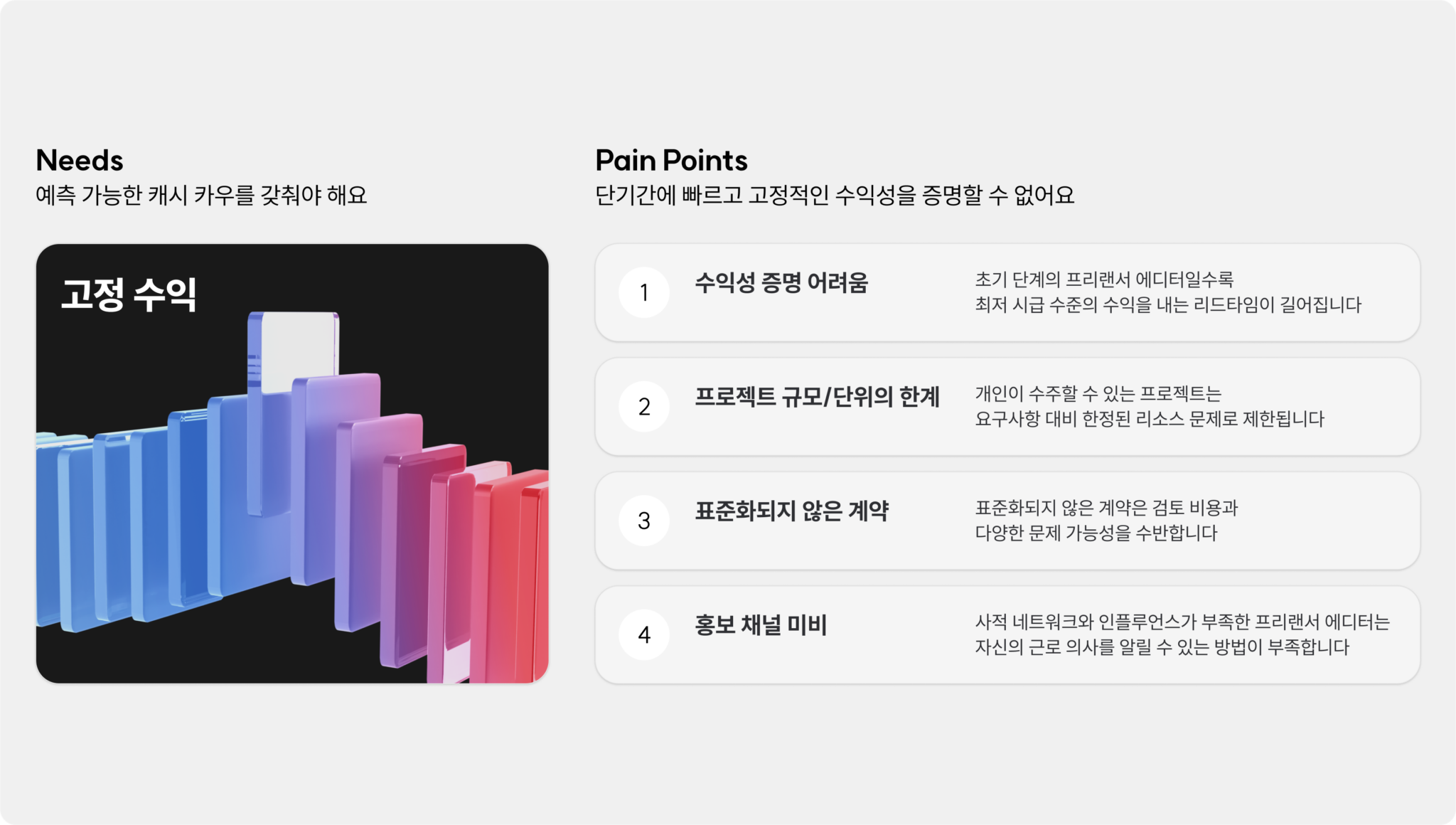 프리랜서 에디터 공동체 ANTIEGG 3.0 - ANTIEGG 스토리